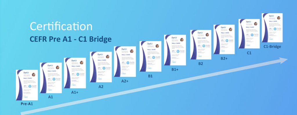 Certification – Neo English Solutions